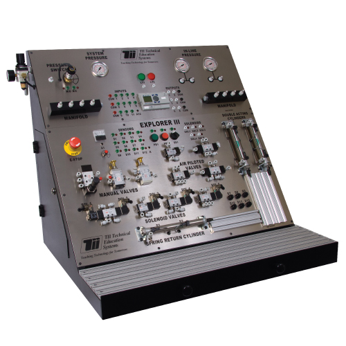 Advanced Systems Technical Training - TII Technical Education Systems